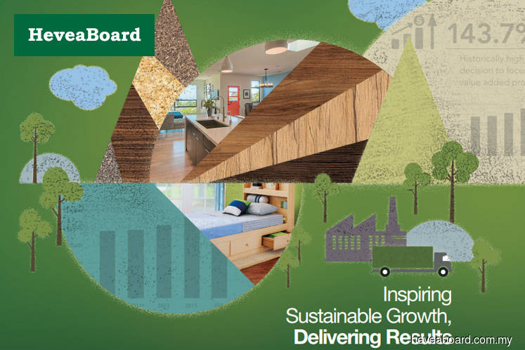 HeveaBoard expects RTA furniture unit to perform better