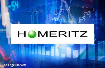 Stock With Momentum: Homeritz Corporation
