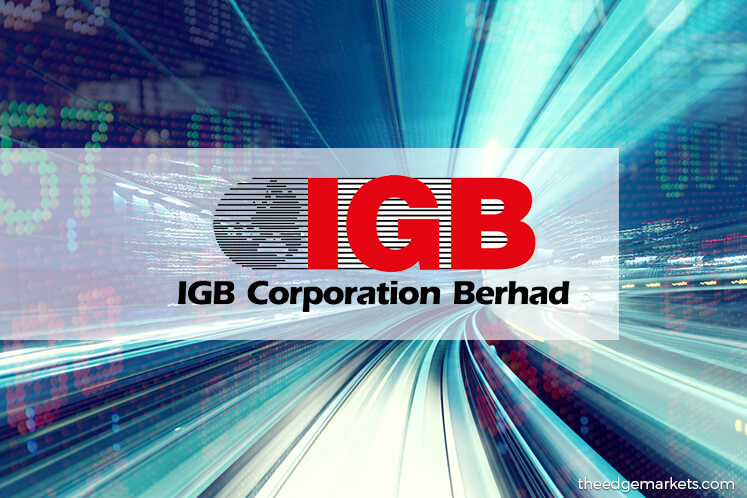 Stock With Momentum: IGB Corp