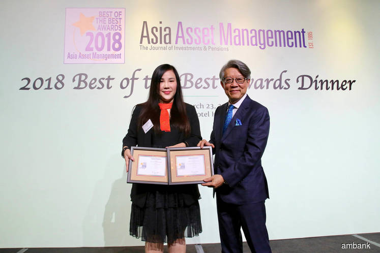 AmInvest named Malaysia's ETF Manager of the Year for the second time