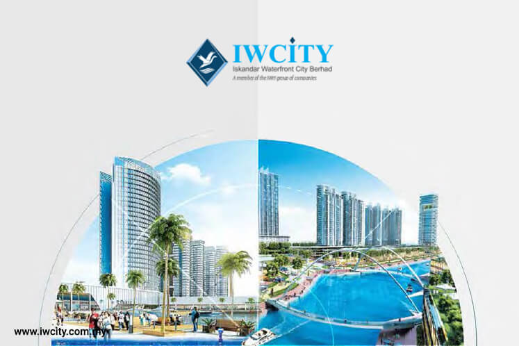 IWCity跌跌不休 延期与IWH签合并协议