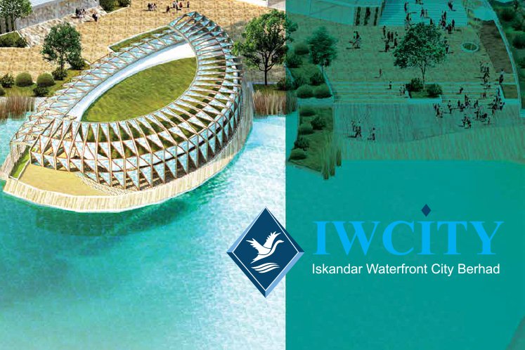 IWCity第三季净利狂泻至45万