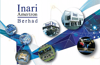 Inari’s partnership with Broadcom carries long-term visibility