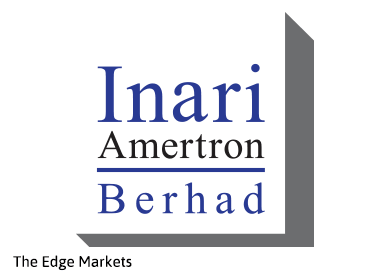 Inari on track to expand margins