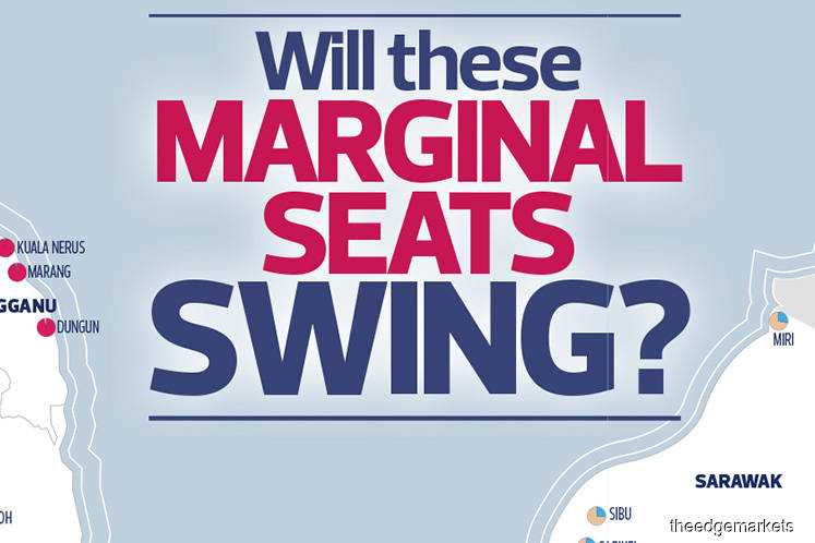 Will these marginal seats swing?