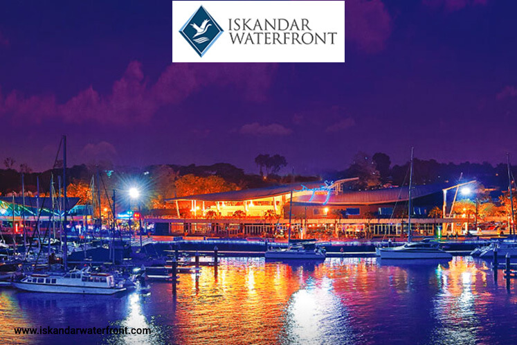 IWCity sees sudden surge in interest