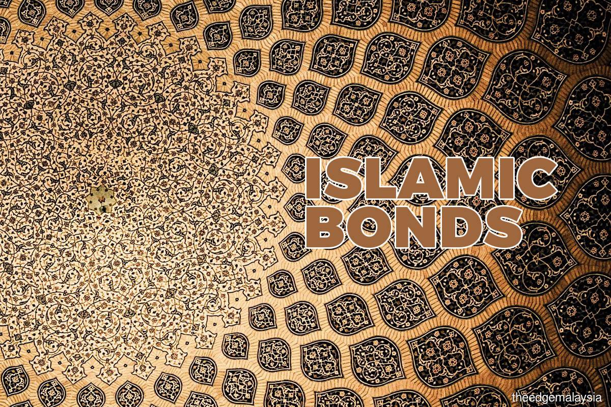 Global ESG sukuk issuance seen crossing US$50b within two years, says Fitch