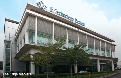 JF Technology eyes Main Market transfer by 2018