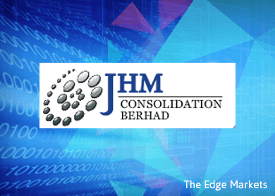 Stock With Momentum: JHM Consolidation