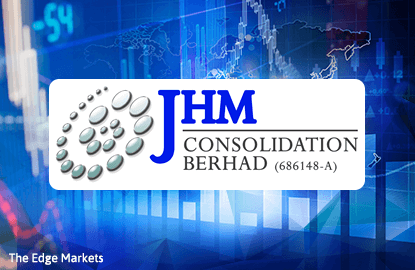 Stock With Momentum: JHM Consolidation