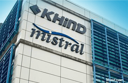 Khind surges 13% after posting stellar 2Q results