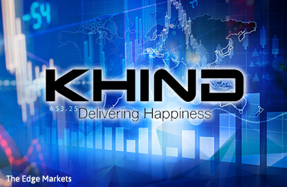 Stock With Momentum: Khind Holdings