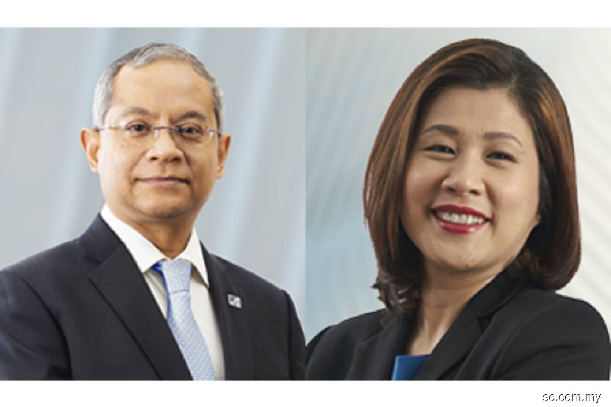 SC announces two new managing directors in Kamarudin Hashim and Azalina ...