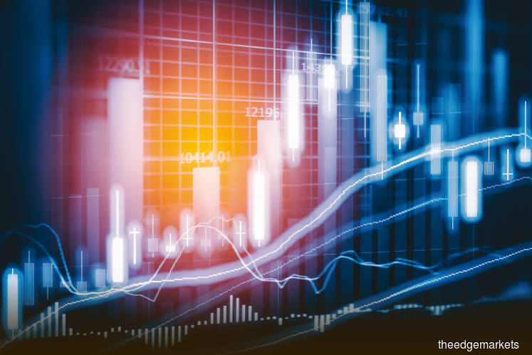 Lead Story: Time to go back to the fundamentals of investing