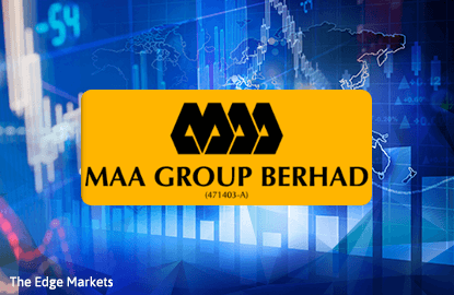 Stock With Momentum: MAA Group