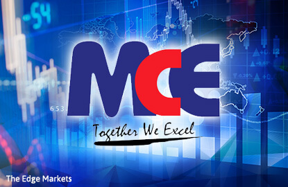 Stock With Momentum: MCE Holdings