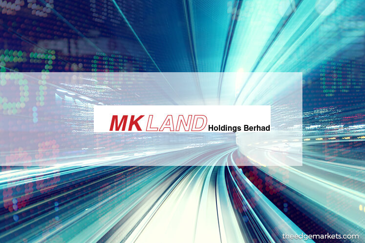 Stock With Momentum: MK Land