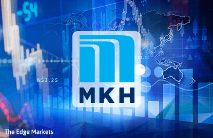 Stock With Momentum: MKH