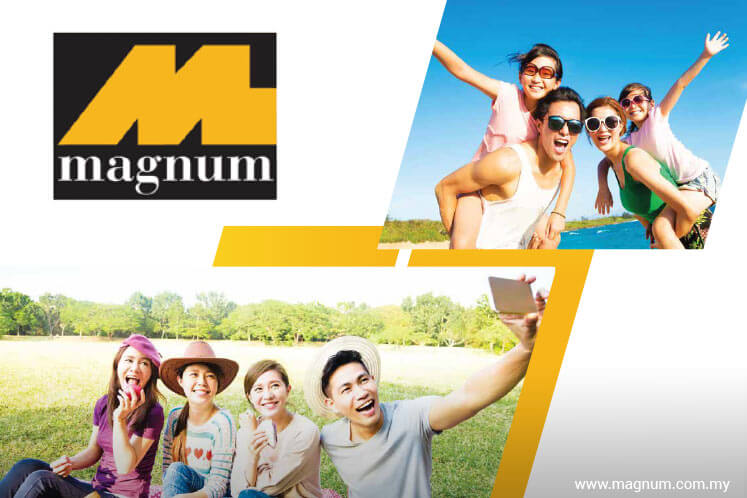 Magnum offers attractive yields of 5.5% and 6.4% for 2017 and 2018