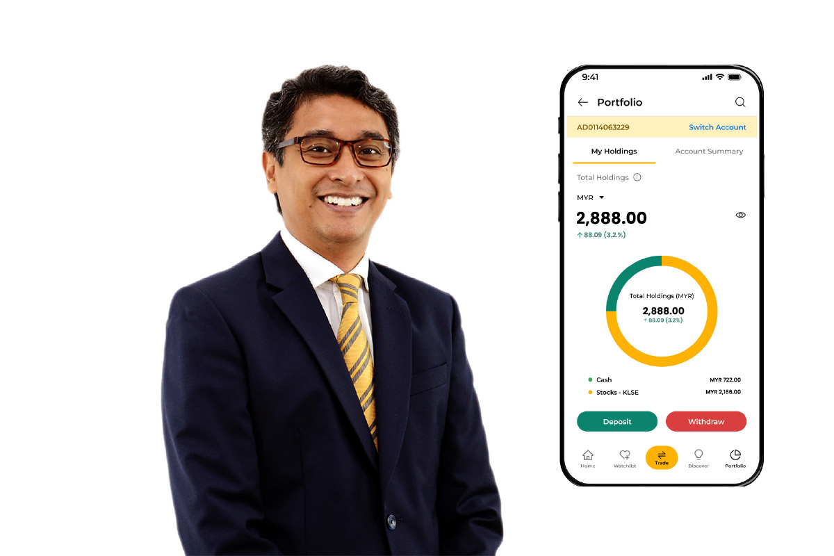 Trading your way forward with Maybank