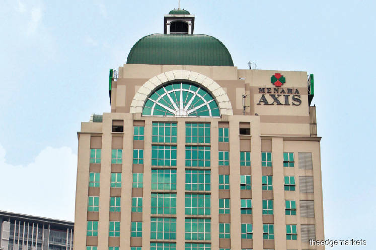 Axis REIT’s RM240m refinancing seen to reduce debt exposure