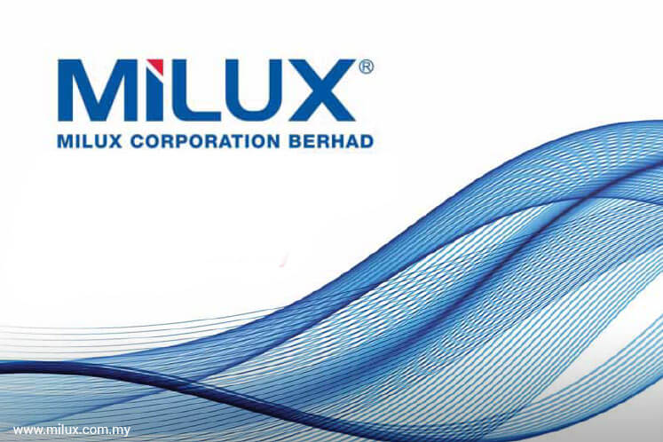 Milux dips 2.78% as 1Q losses widen