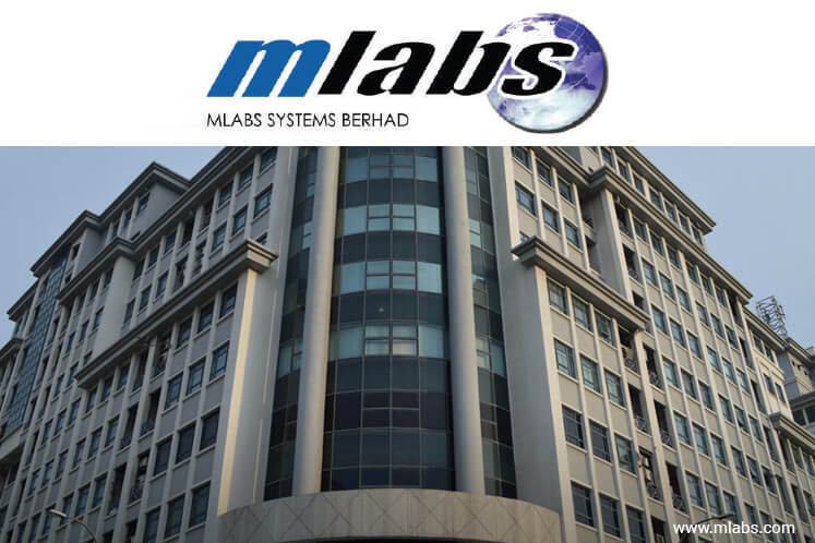 MLabs rises 4.54% on collaboration to develop Wi-Fi biz in Bangkok