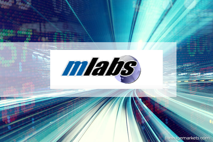 Stock With Momentum: MLABS Systems Bhd