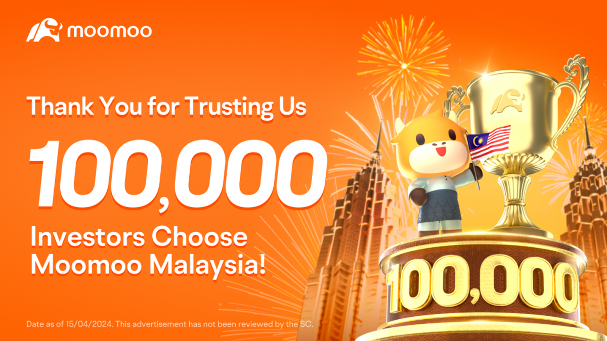 Moomoo Malaysia surpassed 100,000 clients within six weeks of its debut in Malaysia