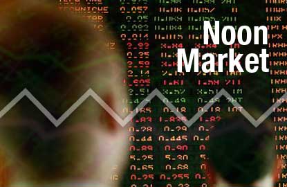 STI trading flat at 2,839.93