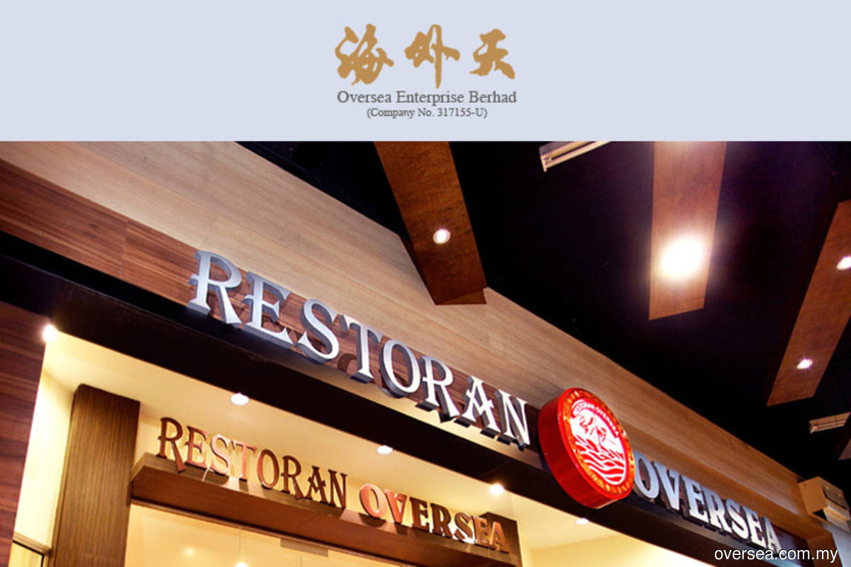 Oversea shares see unusual spike in volume after private placement ...