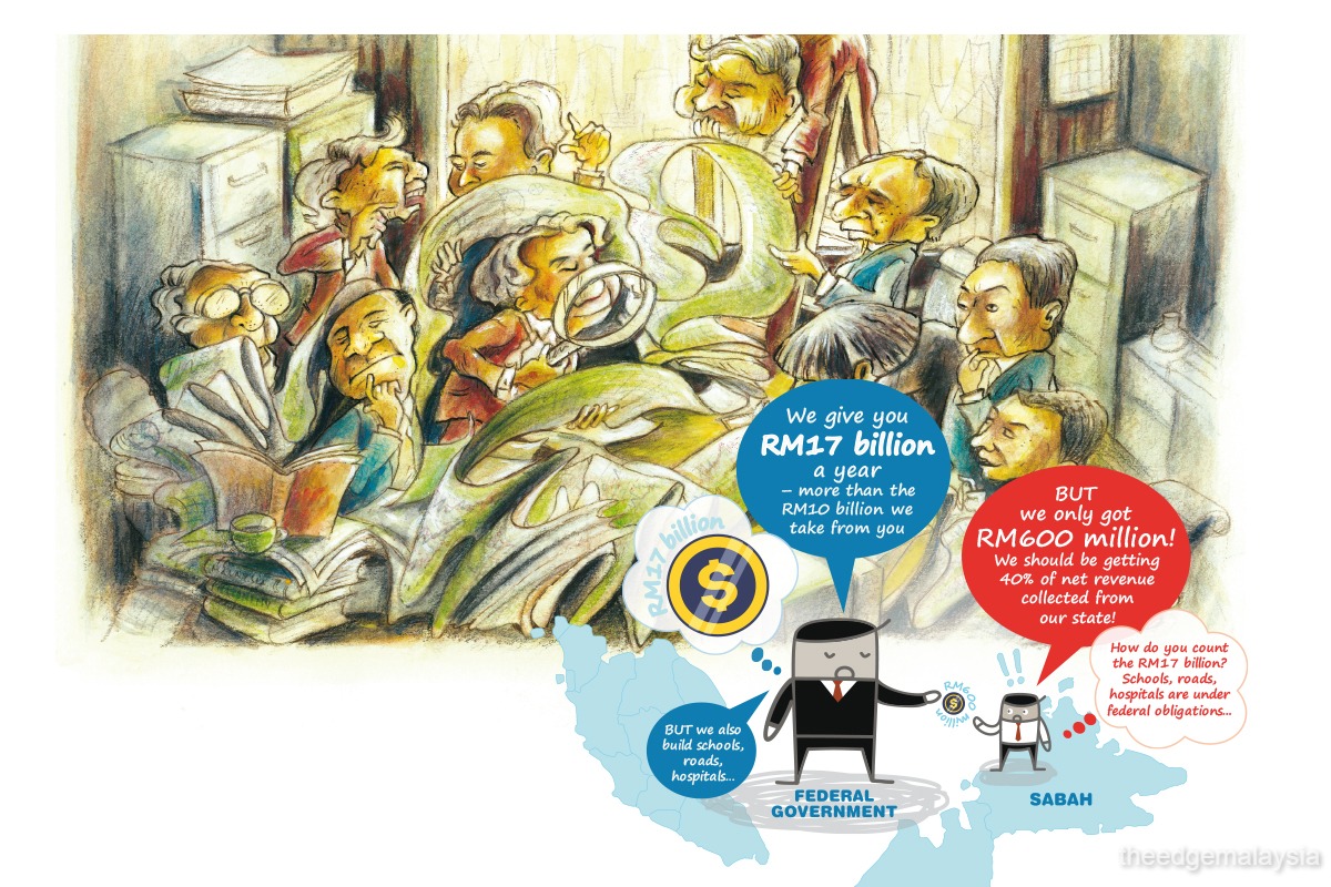 Cover Story: States vs Federal Government | KLSE Screener