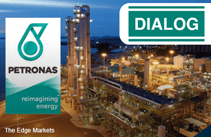 Dialog, Petronas mutually terminate RSC for marginal oil field development