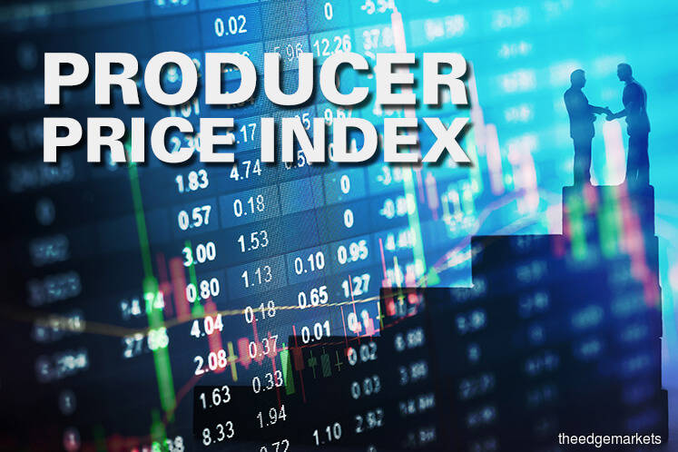 Producer Price Index contracts for 10th straight month
