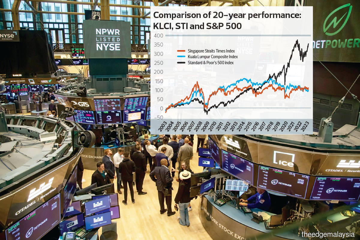 Can long-term property investments beat index funds?