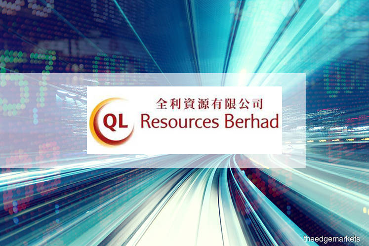 Stock With Momentum: QL Resources Bhd