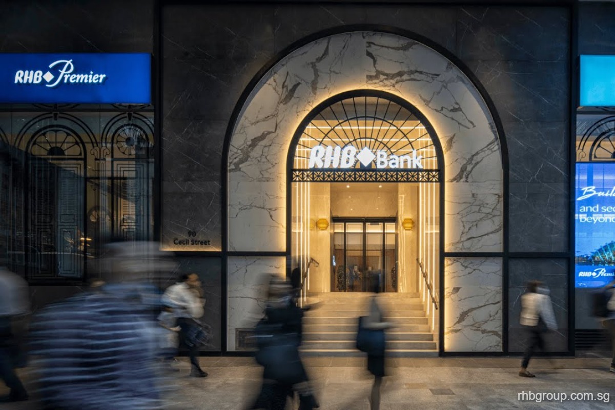 RHB BANK BERHAD | RHBBANK | 1066 | TW