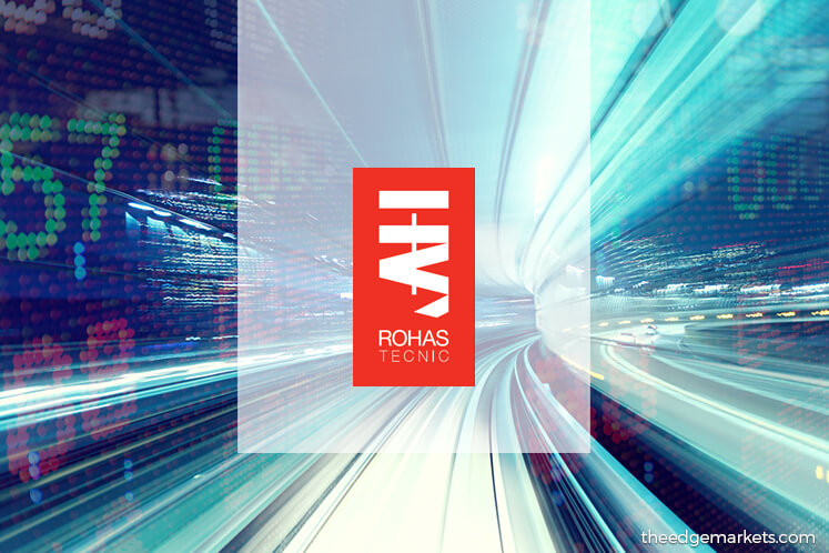 Stock With Momentum: Rohas Tecnic