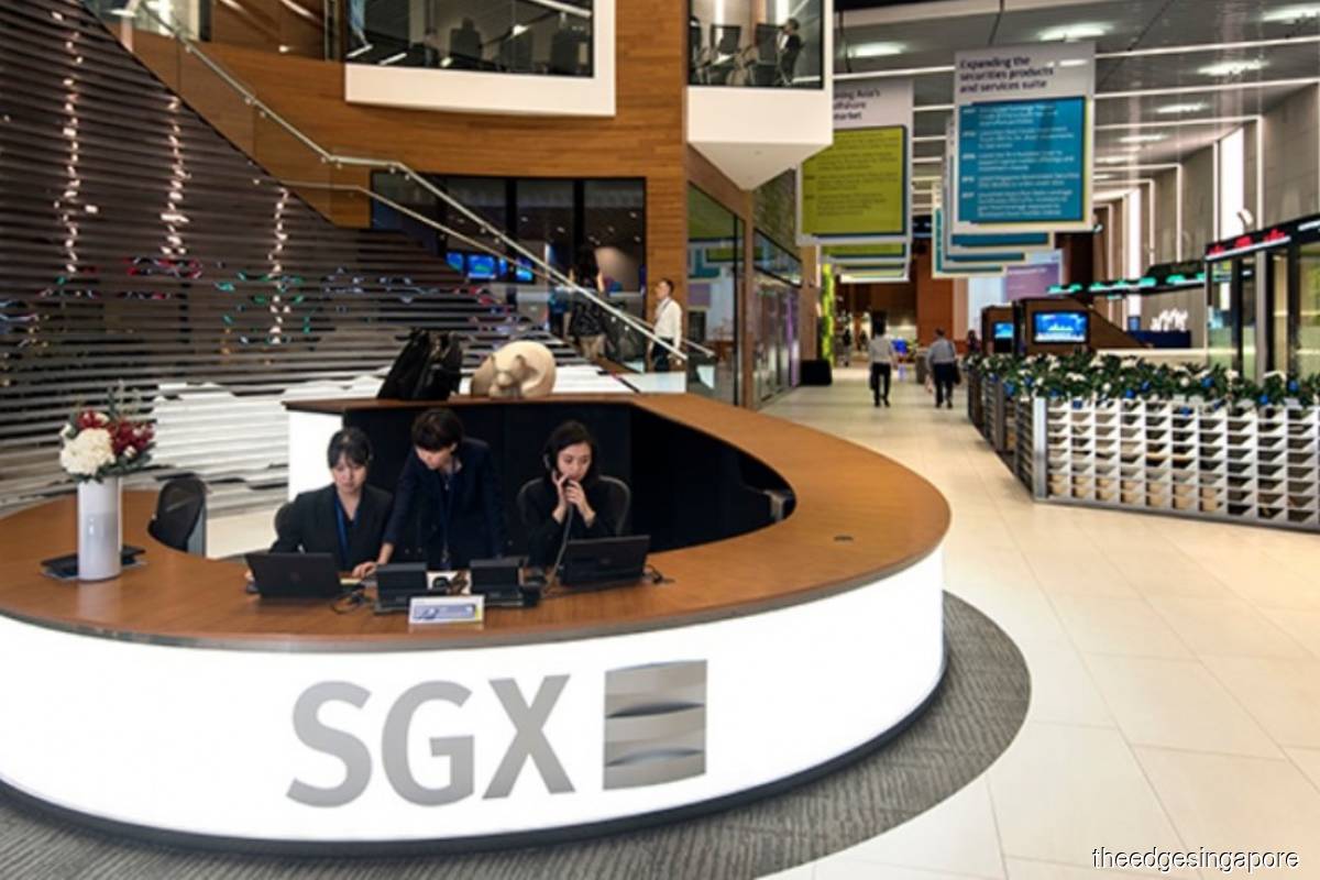 SGX wins yet another award on derivatives business