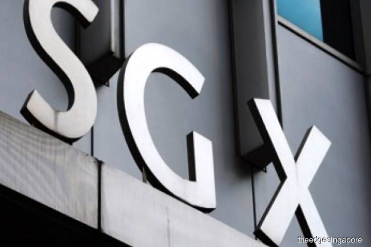 SGX Index Edge and FactSet launch series of thematic indices