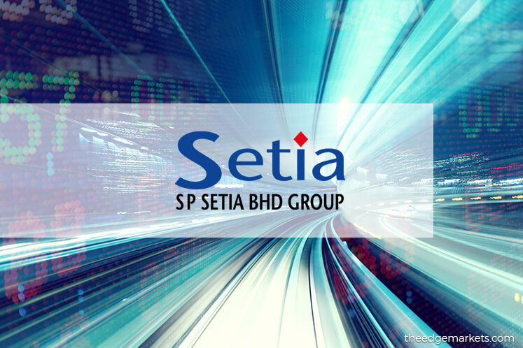 Stock With Momentum: S P Setia