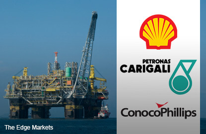 Shell starts oil production from Malikai deep-water platform in Malaysia