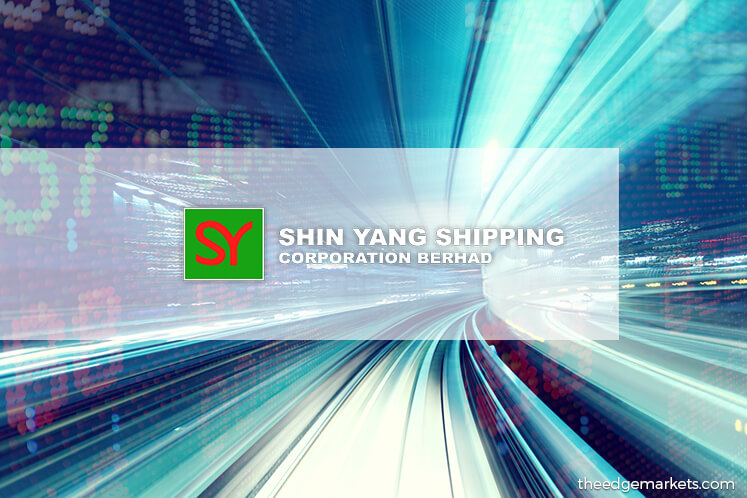 Stock With Momentum: Shin Yang Shipping Corp
