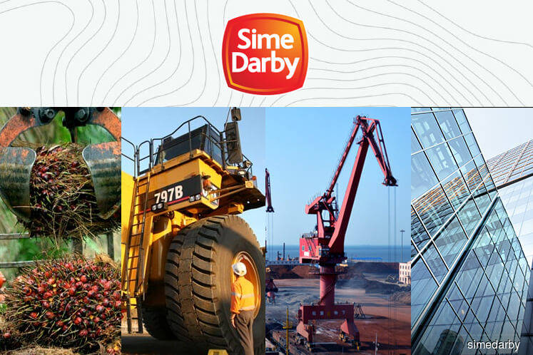Sime Darby unit listings bode well for banking sector