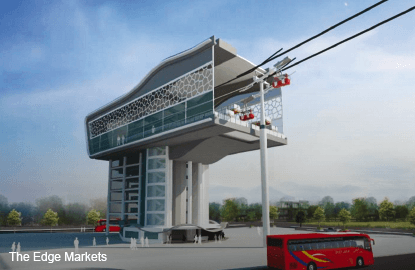 MRCB’s Penang Sky Cab to begin construction in 1Q17