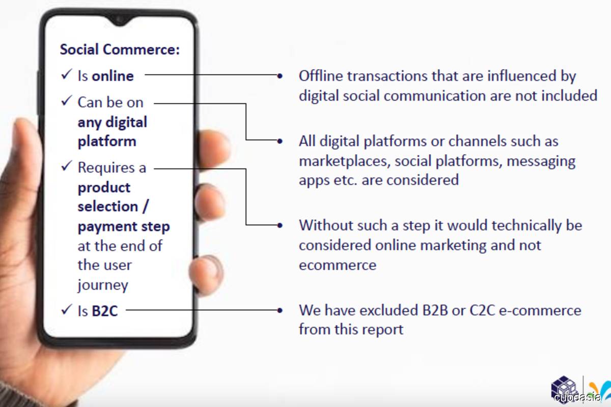 Engaging customers with social experiences in e-commerce | KLSE Screener