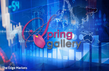 Stock With Momentum: Spring Gallery