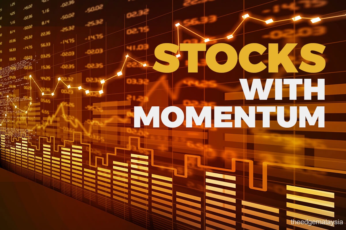 Stocks with momentum on Feb 27, 2025: mTouche, TIME dotCom and Kenanga