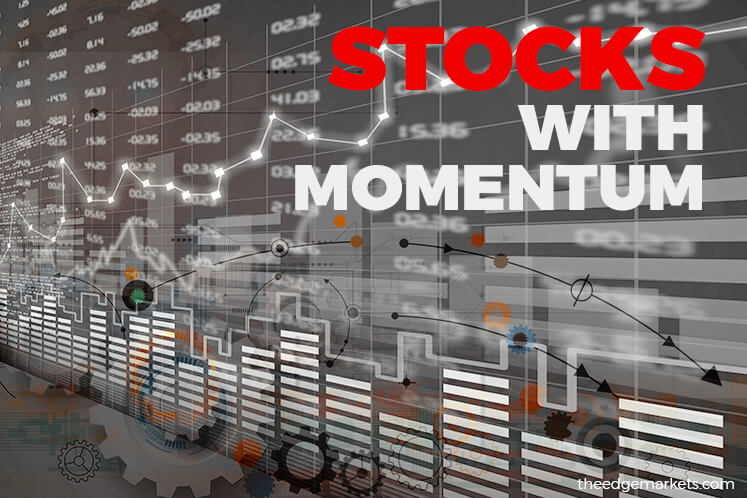 Astino, Systech, Superlon, AirAsia, Ornapaper