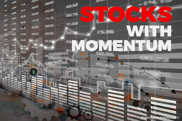 Pasukhas, Magni-Tech, Comfort, Ancom, Merge, Focus Lumber, KPower ...